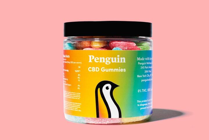 Top 21 Cannabidiol Gummies That You Should Try - CBDWellness