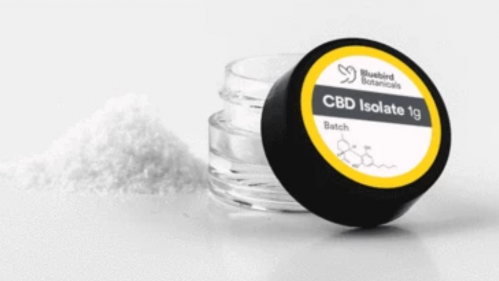 The 10 Best Cbd Concentrates In The Market - CBDWellness